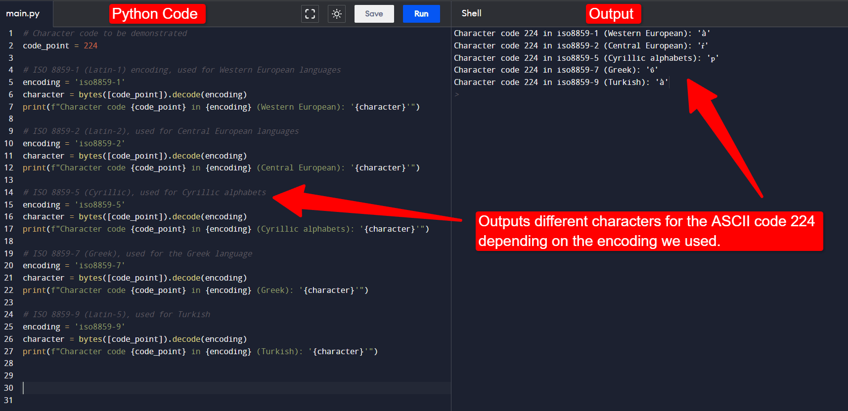 Python Web Scraper: Walkthrough, Examples, and Expert Tips | Fiverr